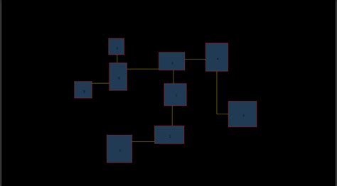 How To Make Pathwayscorridors In A Randomly Generated Dungeon Unity