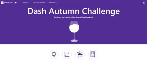 autumn challenge winners dash python plotly community forum