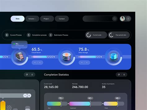 Helidata Data Visualization Ui Interface By 星恒jzh On Dribbble