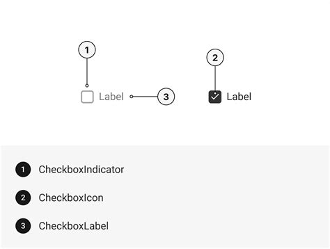 Gluestack Ui Checkbox Component Checkbox Installation In React Native