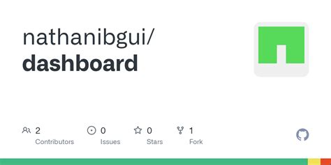 GitHub Nathanibgui Dashboard