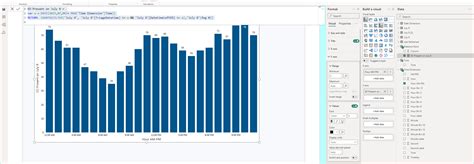 Need Count Active Records Based On Startdatetime And Enddatetime