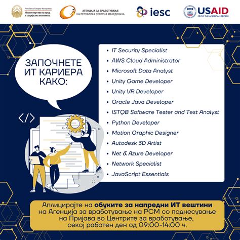 Промотивни активности