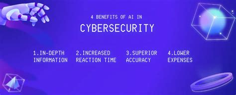 Enhance Threat Detection By AI In Cybersecurity