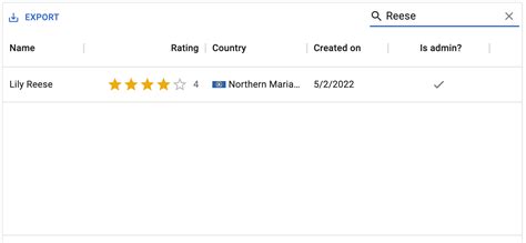 Datagrid Community V5 Quickfilter Not Working Correctly · Issue 8215