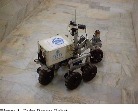 Figure 1 From Technical Note Trajectory Tracking Of A Mobile Robot Using Fuzzy Logic Tuned By