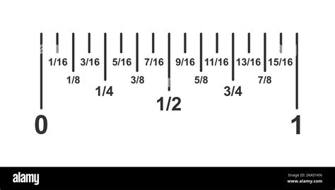 Pouce Divisé En 16 Fractions Partie De Léchelle De Règle Impériale Typique Avec Marquage Et