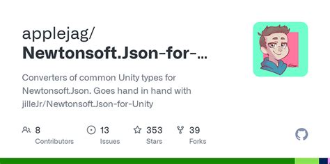 Newtonsoftjson Dictionary Serialization Problem Questions And Answers
