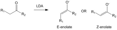 Carbonyl Compounds In Presence Of Base Can Give Rise To Either E Enolates Or Z Enolates