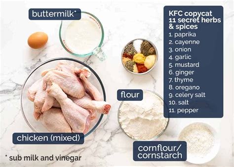 How To Make Kfc Fried Chicken Coating