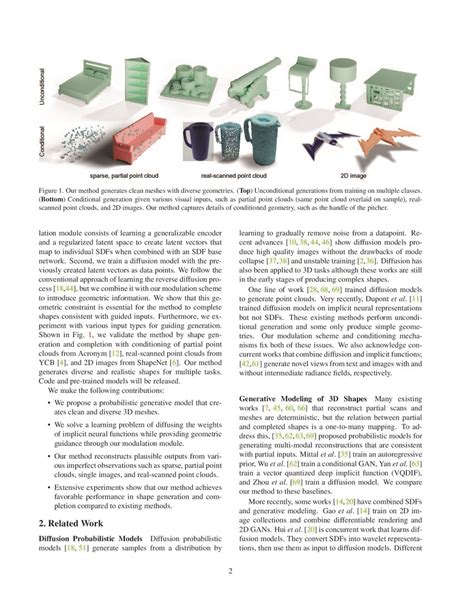 DiffusionSDF Conditional Generative Modeling Of Signed Distance