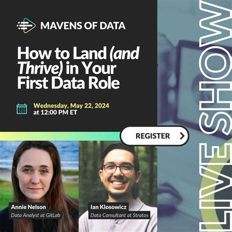 dataanalytics data ian k