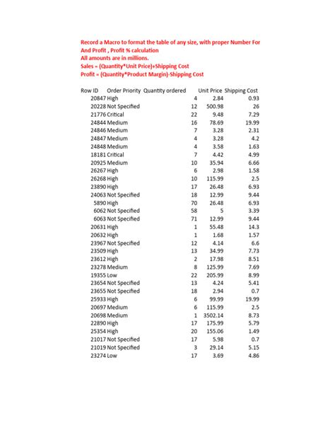 Assignment Day 9 13 Pdf Investing Economies