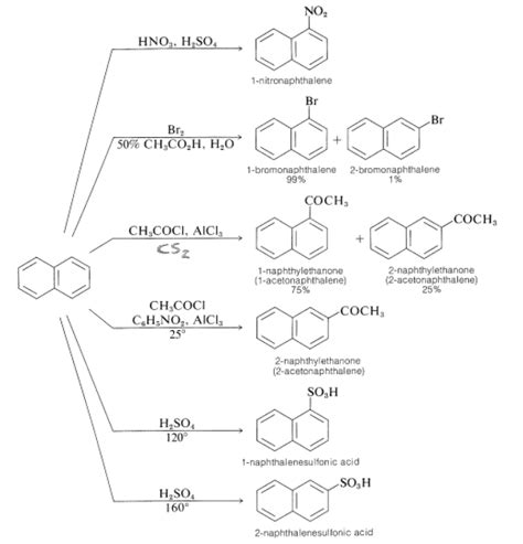 Structure And Reactions Of Naphthalene Anthracene And Phenanthrene