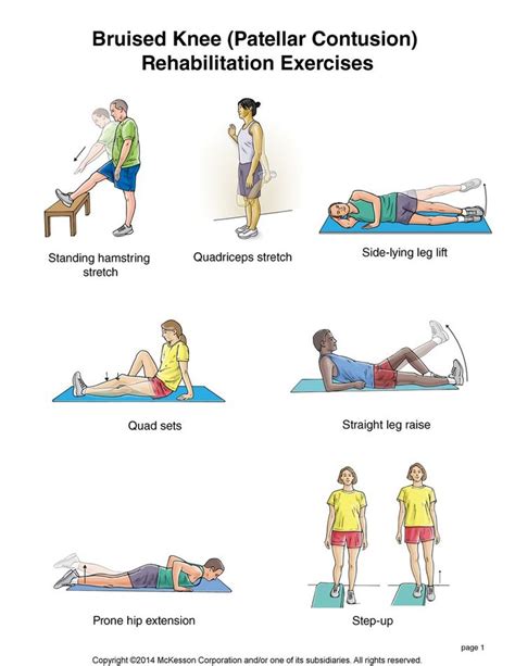 Pin On Health Rehabilitation Exercises