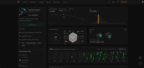 leetcode codingjourney 50daysstrong kanishk pamecha