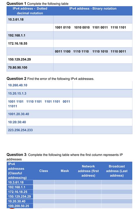 Solved Question 1 Complete The Following Table Ipv4 Address