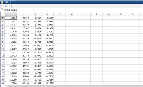 Matlabstatistics And Machine Learning Toolbox™ 软件包括下表中的示例数据集。 Csdn博客