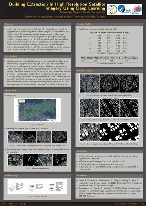 Pdf Building Extraction In High Resolution Satellite Imagery Using Deep Learning