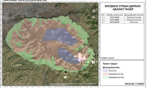 Хуульд нийцээгүй ТҮР журмыг 21 жилийн турш ашиглаж Богдхан уулын Дархан цаазат газрыг барилга