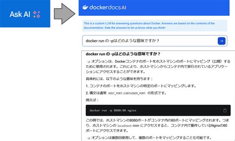 Docker 日本語化手法 Genspark