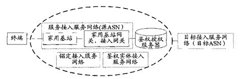 Switching Control Method And Switching Control System Eureka Patsnap