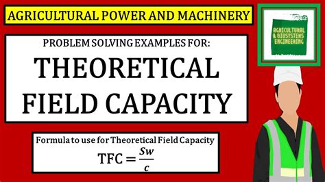 Field Capacity Simple Explanation At Mercedes Jackson Blog