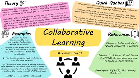 Cooperative Learning Quotes
