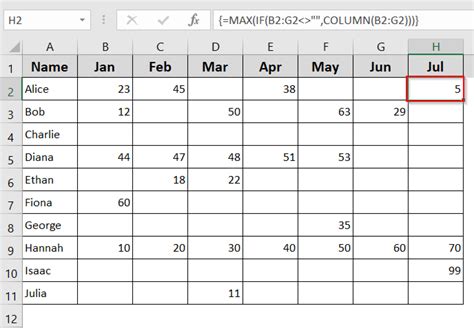 How To Find The Last Cell With Value In A Row In Excel Excel Insider