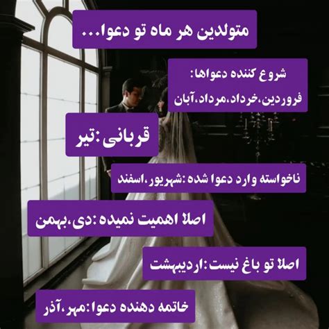 متولدین هر ماه توی دعوا چطورین