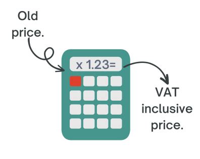How VAT Works Krunchr