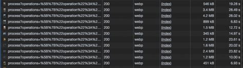 Resizing And Optimizing Images Using The Image Processing Api Firebase