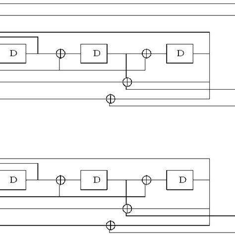 an 8 state double binary convolutional turbo code dvb rcs dvb rct download scientific