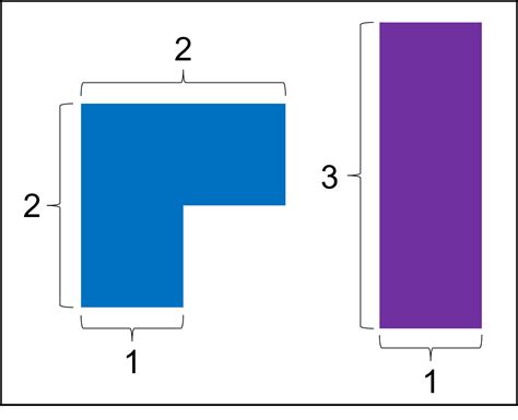 Programmers Python3 Lv3 아방가르드 타일링 Yogurt Office
