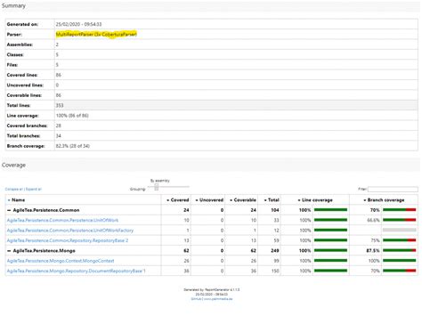 Improving Code Quality With Sonar Github And Azure Devops Ci Jonesbusy