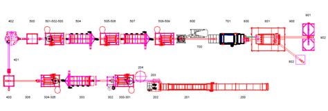 Engineering Projects Ekorec