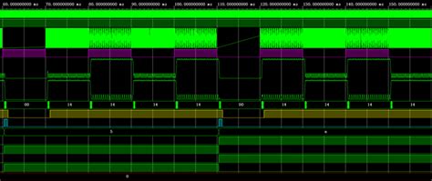 Fpga实现2fsk数字调制解调（verilog） 知乎