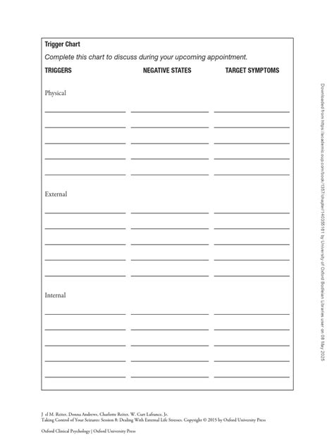 21 Trigger Chart Pdf