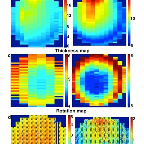 Defect Count Data On A Wafer Map Tyagi And Bayoumi 199425