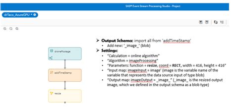 Deployment Of A Multi Stage Computer Vision Model With Sas Event Stream Processing The Sas