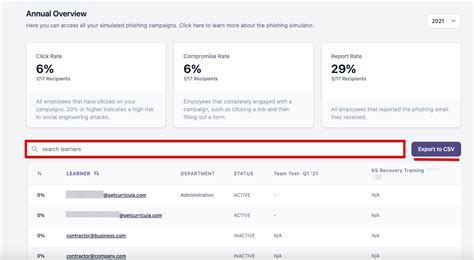 Types Of Learner Assignment And Phishing Reports Huntress Product