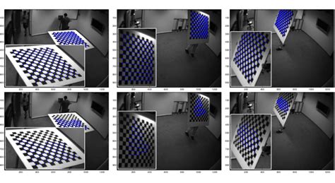 Checkerboard Corner Detection For Camera Calibration Top Row Shows Download Scientific Diagram