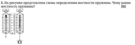 3 На рисунке представлена схема определения жесткости пружины Чему равна жесткость пружины