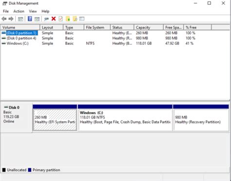 NC Final Study Guide Flashcards Quizlet