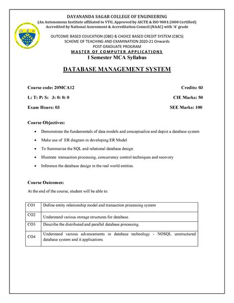 DBMS Syllabus Lecture Notes Dsvf An Autonomous Institute Affiliated To VTU Approved By