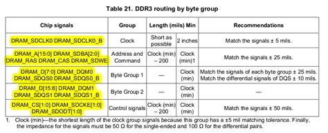 Imx6 Ull Ulz Reference Design Length Matching Nxp Community
