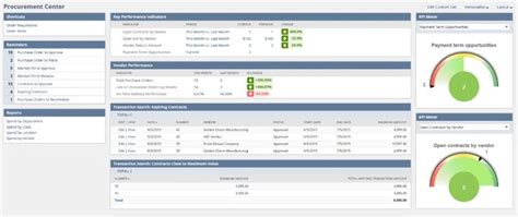 Emphorasoft Certified Oracle Netsuite Solution Provider On Linkedin