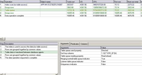 Db2数据库distinct与group By 对比db2 Distinct Csdn博客