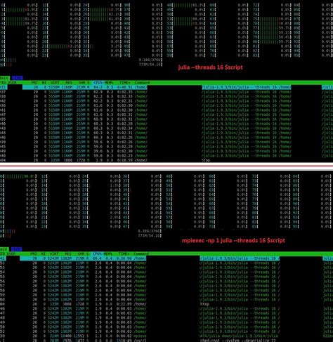 Mpi Multithreading With Parallelstenciljl Implicitglobalgridjl