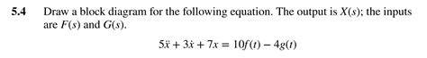 Solved 5 4 Draw A Block Diagram For The Following Equation Chegg Com